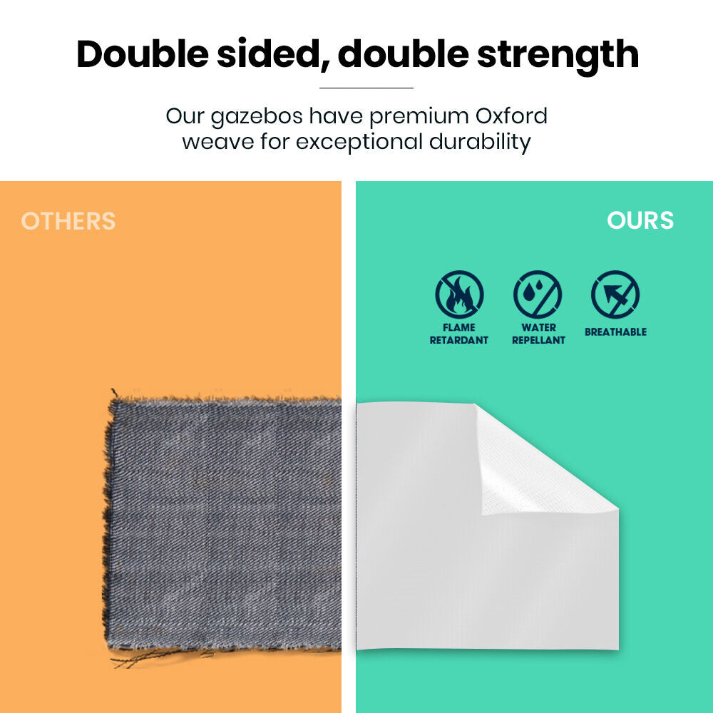 RED TRACK 3x Side Walls for 2.2x3.6m Gazebo, White| KingsWarehouse